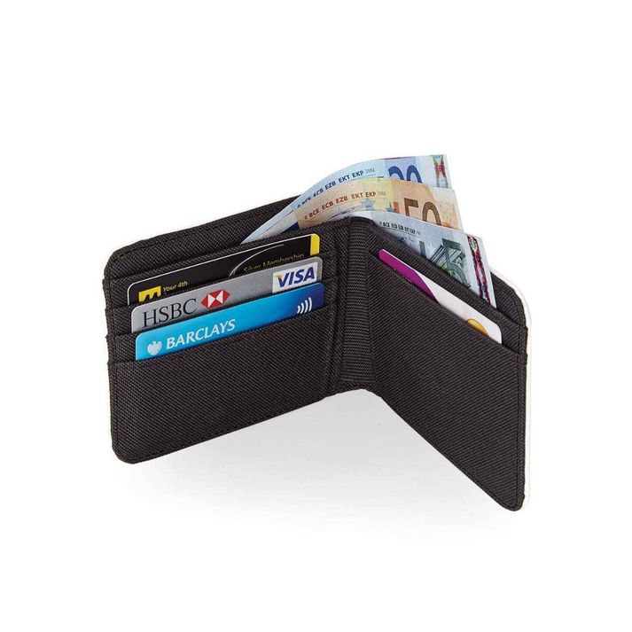Blank White Sublimation Wallet – Crafty Wholesale Limited